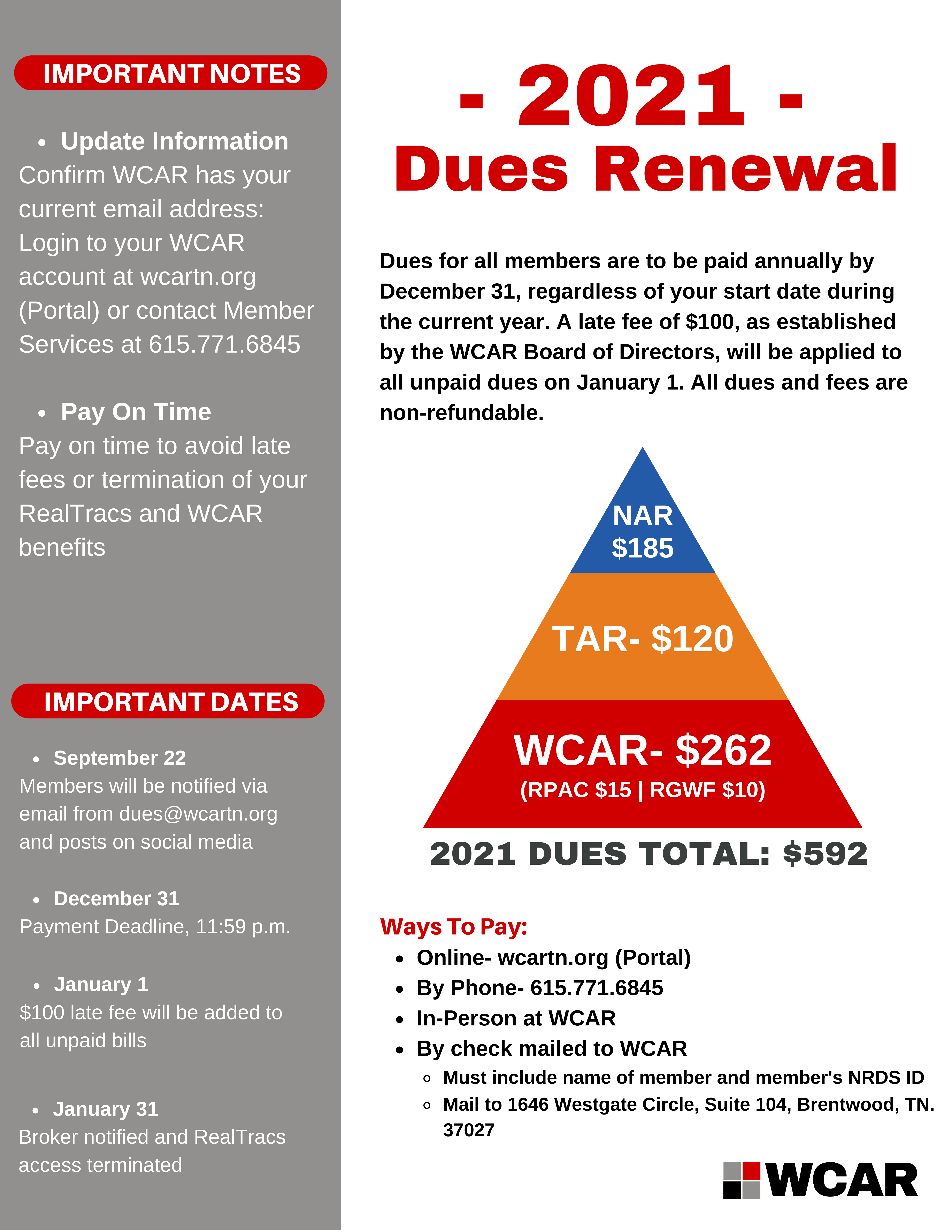 REALTOR® Membership - Williamson County Association of REALTORS